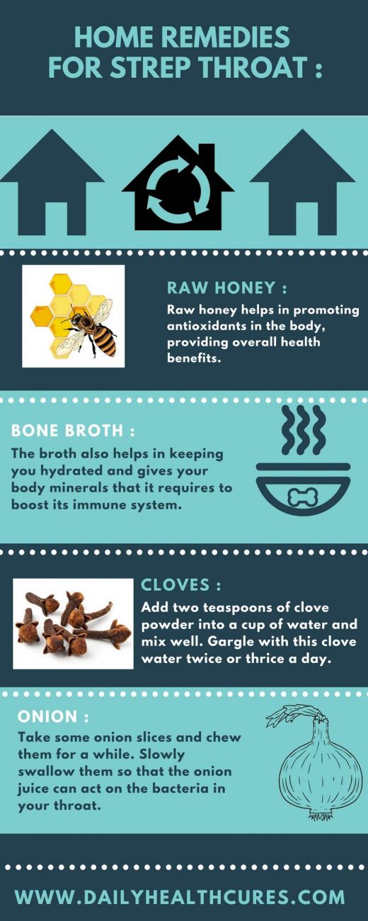 Is Strep Throat Contagious? How Long Is It Contagious?